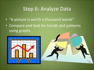 Steps of the scientific method | PPT