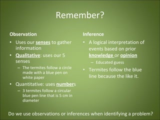 Steps of the scientific method | PPT