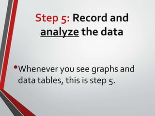 Steps of the Scientific Method PowerPoint Notes.pptx