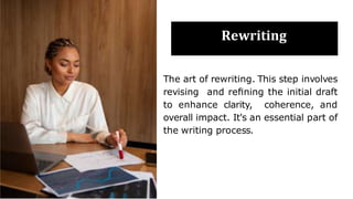 Mastering the Writing Process: A Step-by-Step Guide.pptx