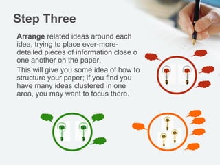 Steps of writing a draft | PPT
