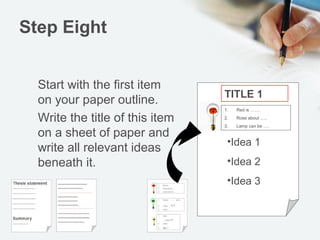 Steps of writing a draft | PPT