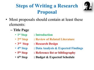 Steps of Writing a Research Proposal | PPTX