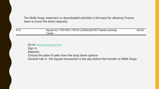 Steps on entering square transactions | PPT