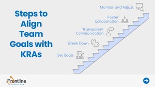 Steps to Align Team Goals with Key Responsibility Areas | PDF