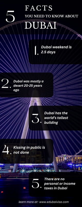 5 Facts You Need To Know About Dubai Visa | PDF