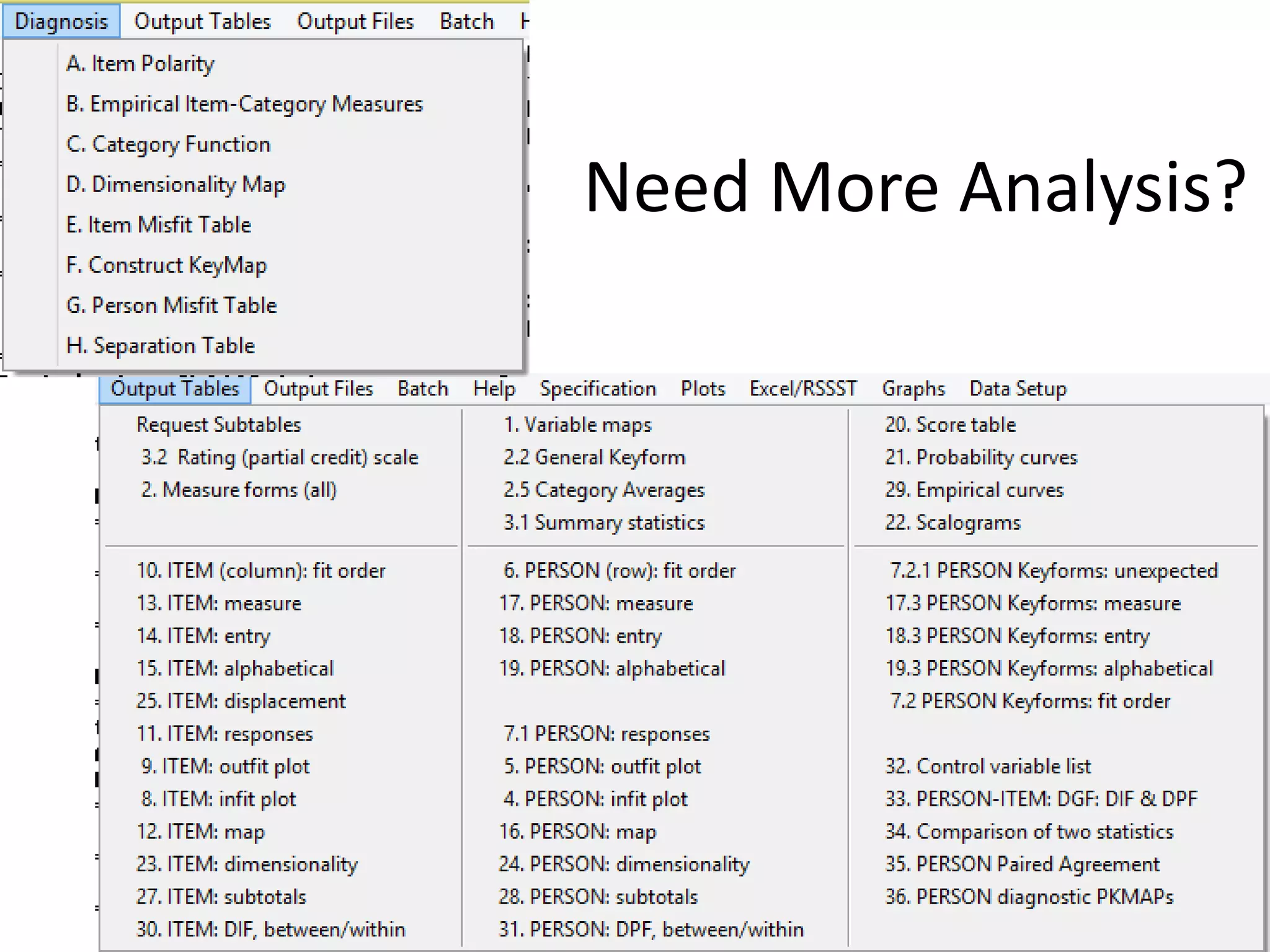 Difficulty Index Discrimination Index Reliability And Rasch Measurement Analysis Pptx