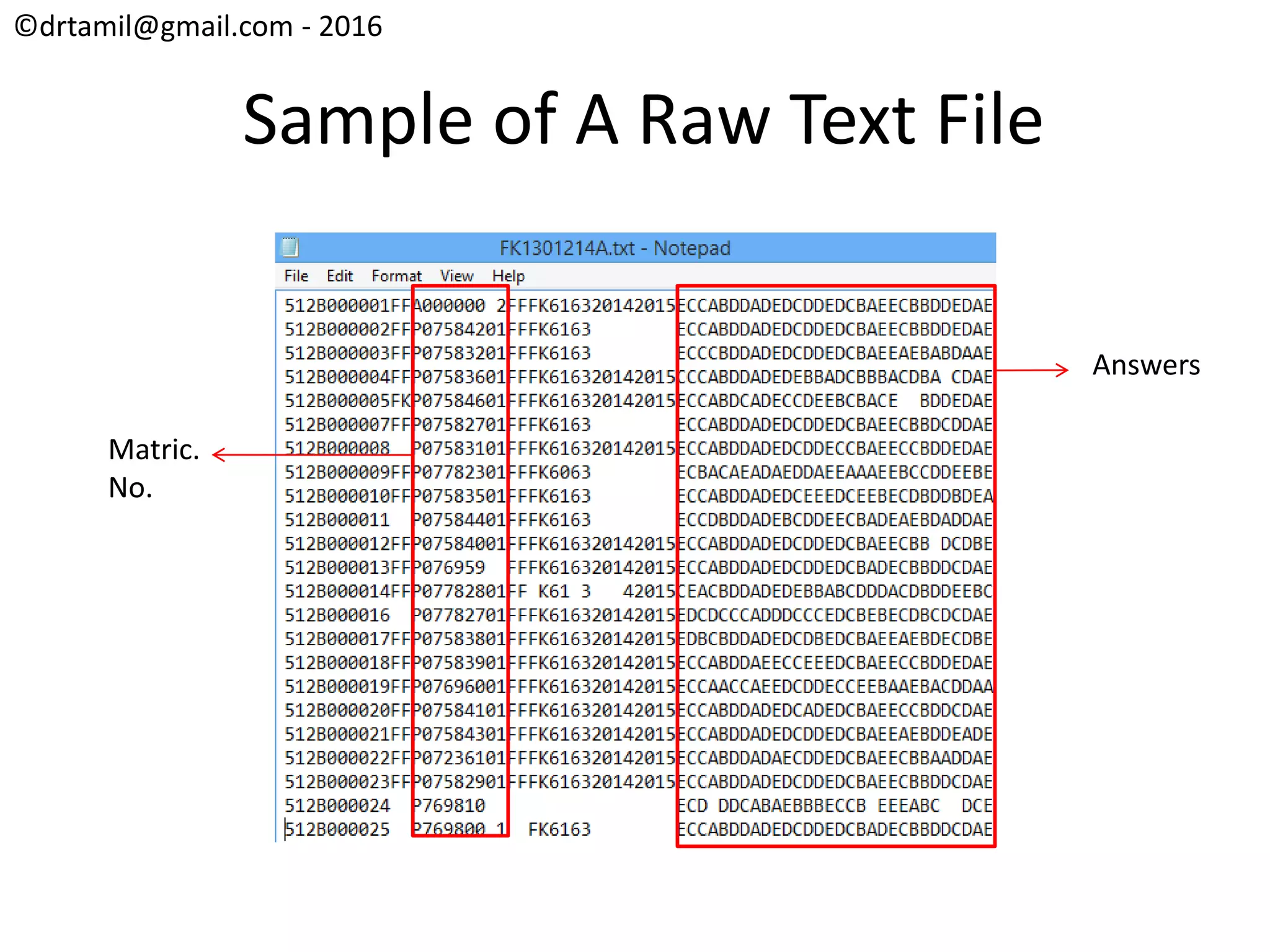 Difficulty Index Discrimination Index Reliability And Rasch Measurement Analysis Pptx