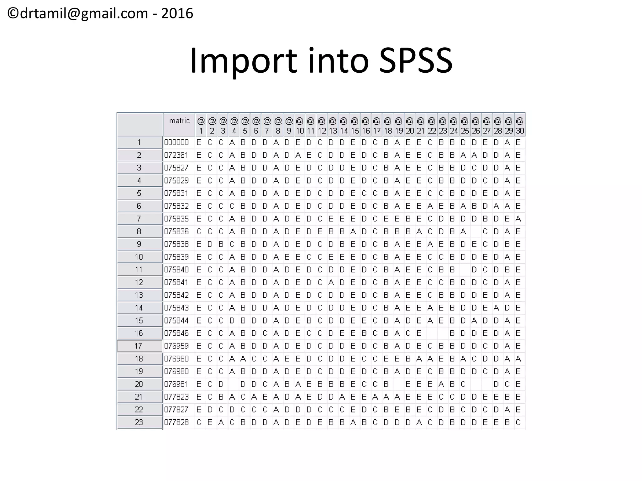 Difficulty Index Discrimination Index Reliability And Rasch Measurement Analysis Pptx