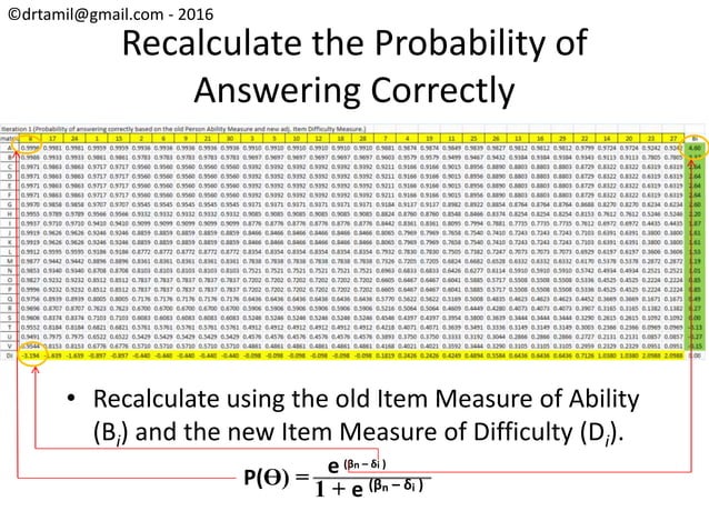 Difficulty Index Discrimination Index Reliability And Rasch Measurement Analysis Pptx
