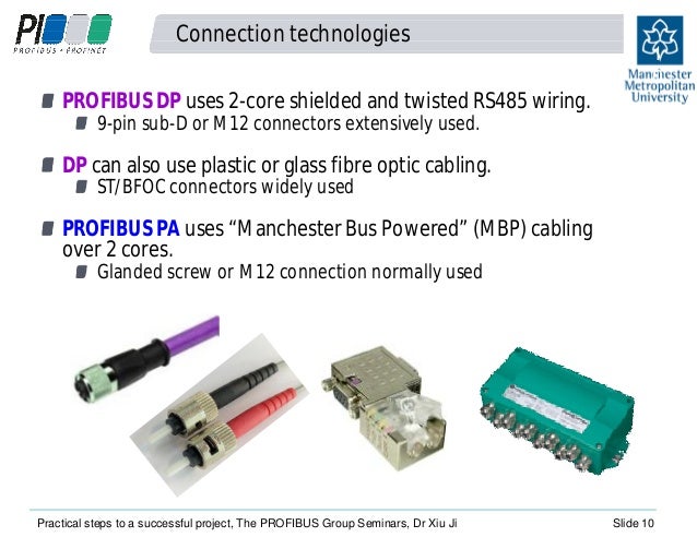 Practical steps to a successful PROFIBUS project - Richard Needham an…