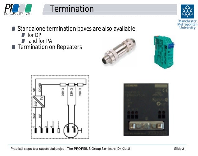 Practical steps to a successful PROFIBUS project - Richard Needham an…