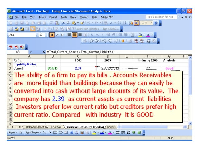 Steps to basic_company_financial_analysis | PPT