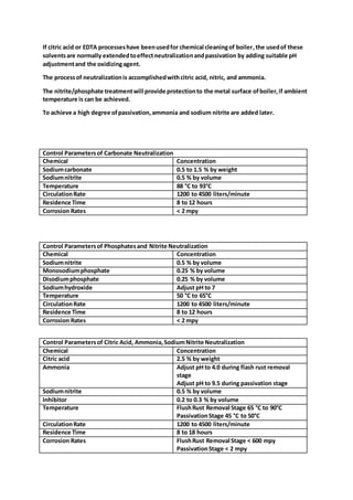 Steps to boiler chemical cleaning and treatment selection | DOCX