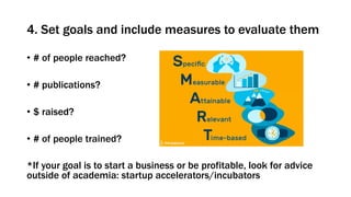 Steps to Building Your Own Science Communication Platform | PPT