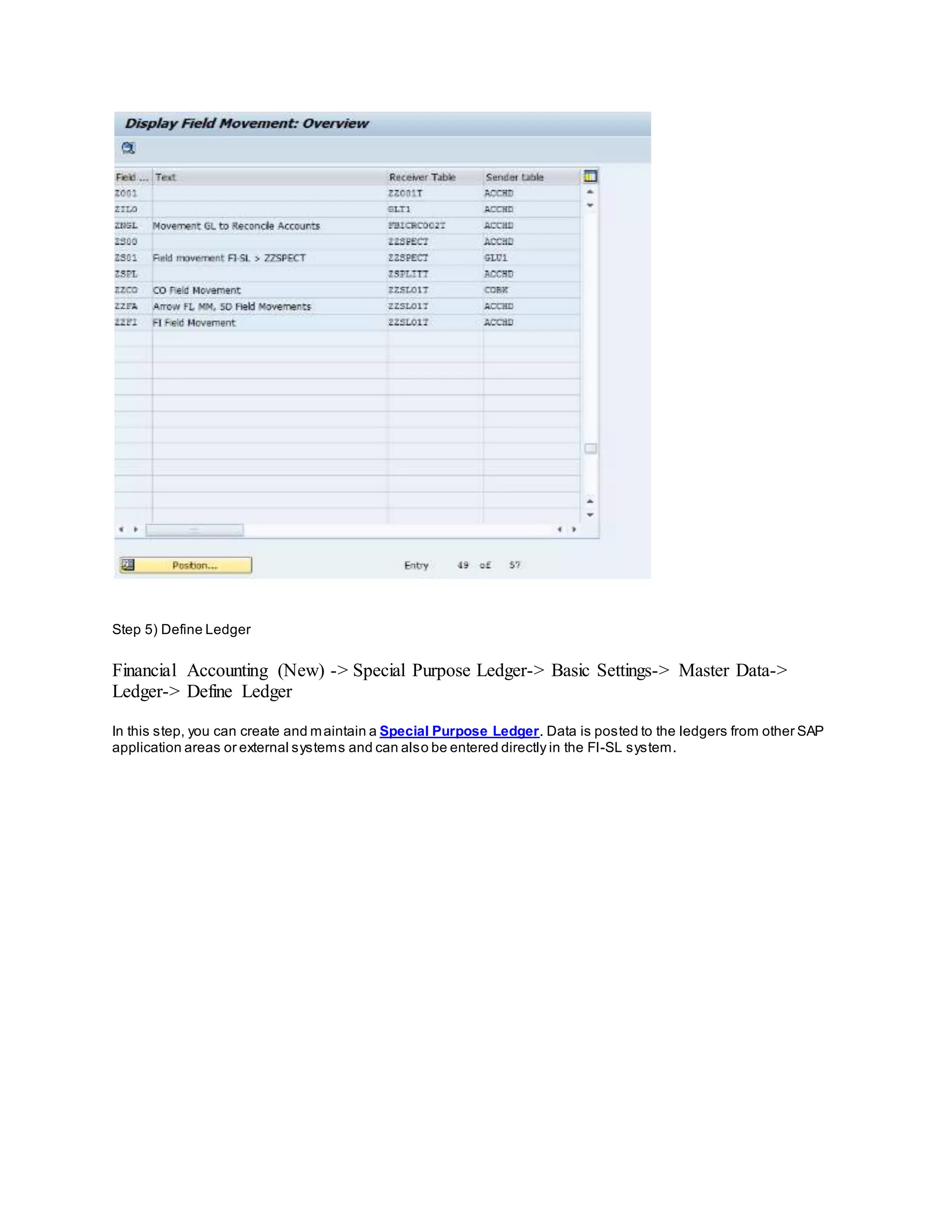 Steps to configure special purpose ledgers | DOCX