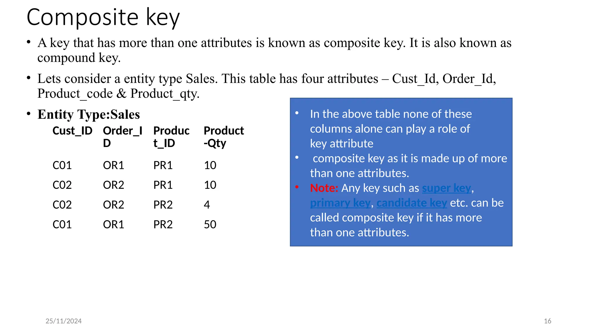 Steps to create an ER Diagram, ER model Keys.pptx