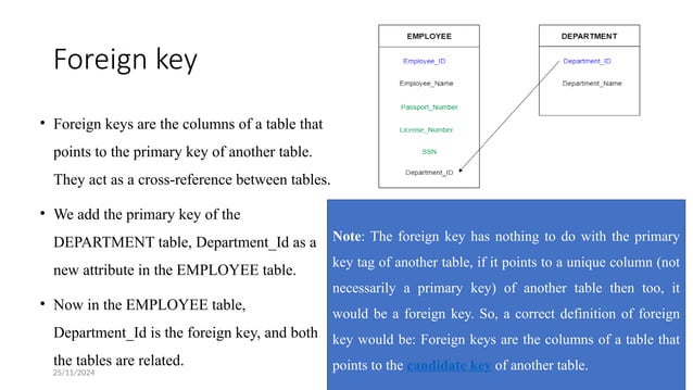 Steps to create an ER Diagram, ER model Keys.pptx