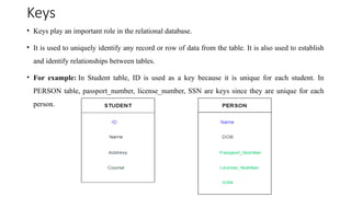 Steps to create an ER Diagram, ER model Keys.pptx