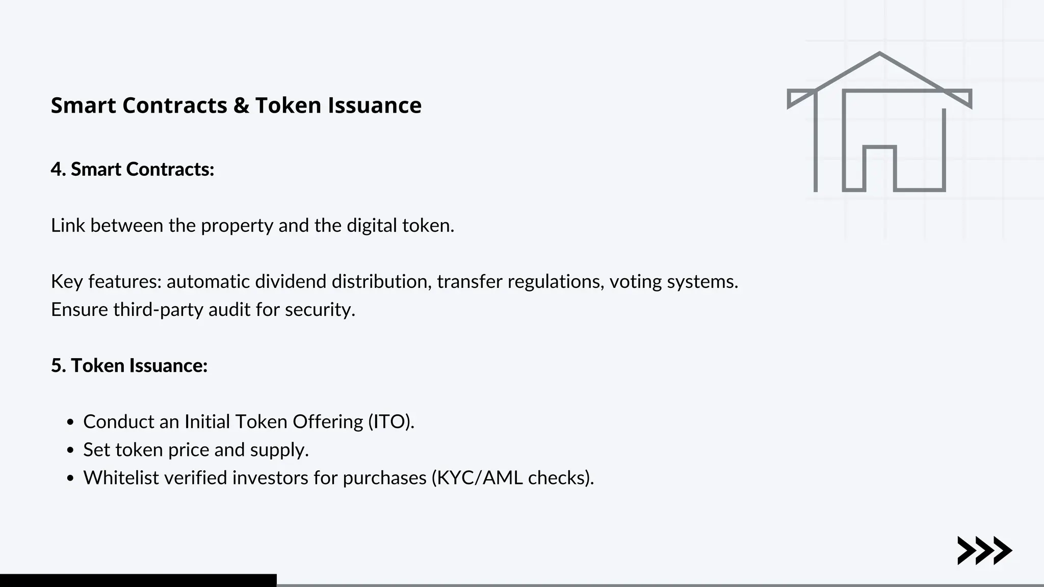 Steps to Create Your Own Real Estate Token.pdf