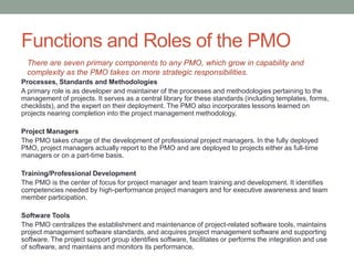 Steps to deploy a pmo | PPT