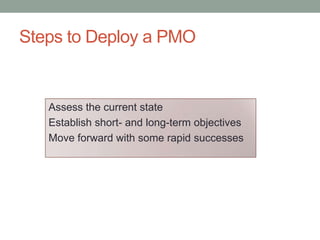 Steps to deploy a pmo | PPT
