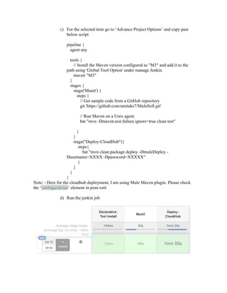 Steps to deploy mule application with munit on cloudhub using jenkins ...