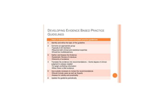 Steps to develop clinical practice guidelines.pptx