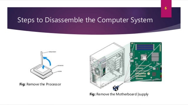 Steps to disassemble the computer system