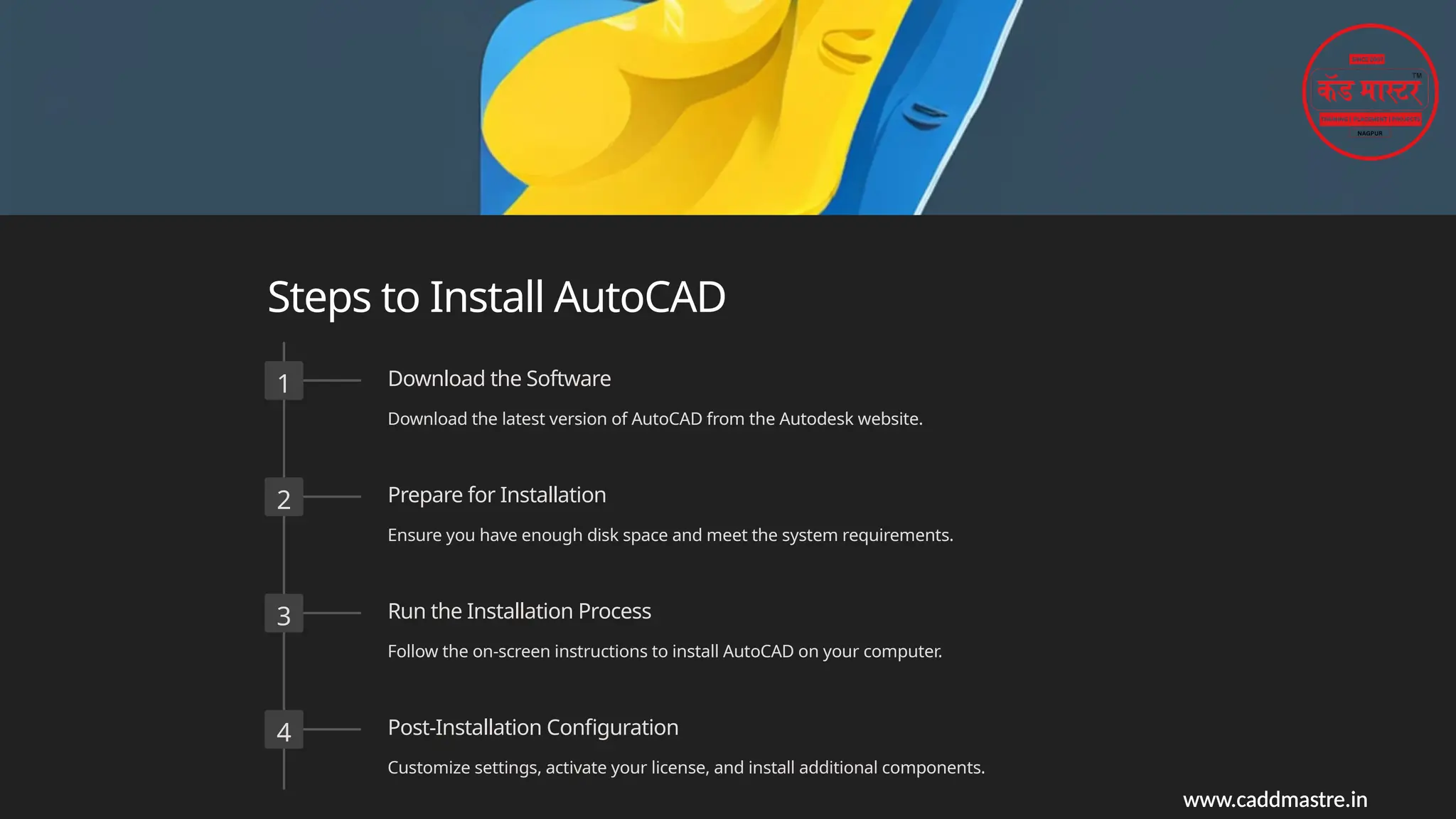 Steps to download & Install AutoCAD by CADD Mastre.pptx