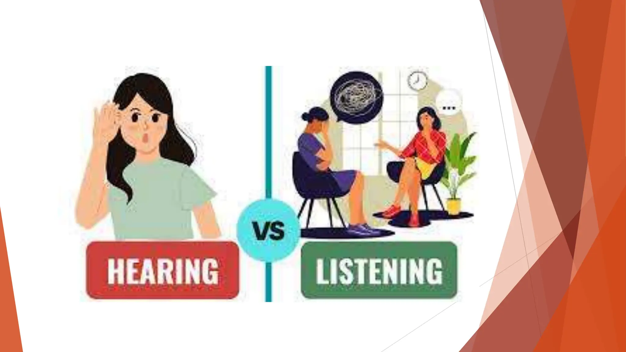 Steps to Achieve Effective Listening.pptx
