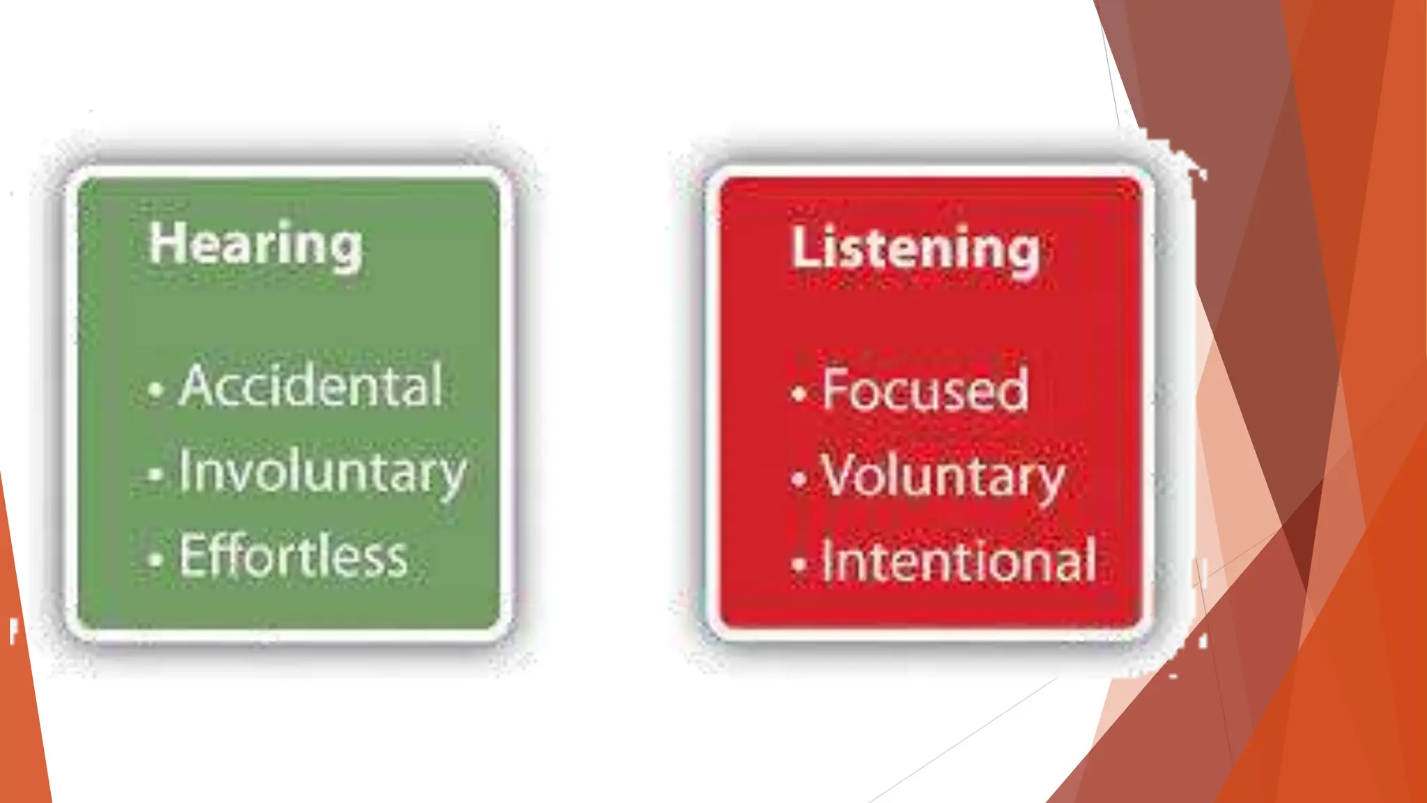 Steps to Achieve Effective Listening.pptx