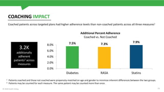 3 Steps to Improve Star Ratings | PPT