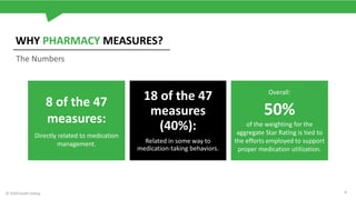 3 Steps to Improve Star Ratings | PPT