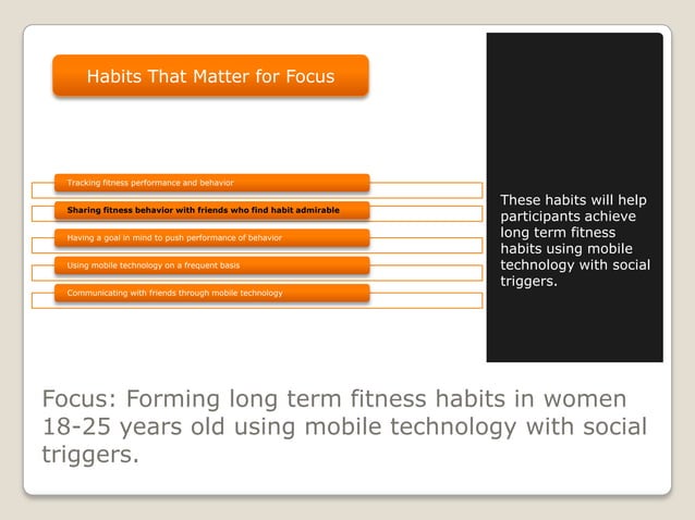 Proven Steps to Forming a New Habit | PPT