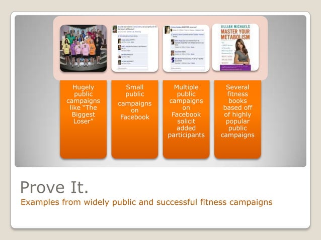 Proven Steps to Forming a New Habit | PPTX