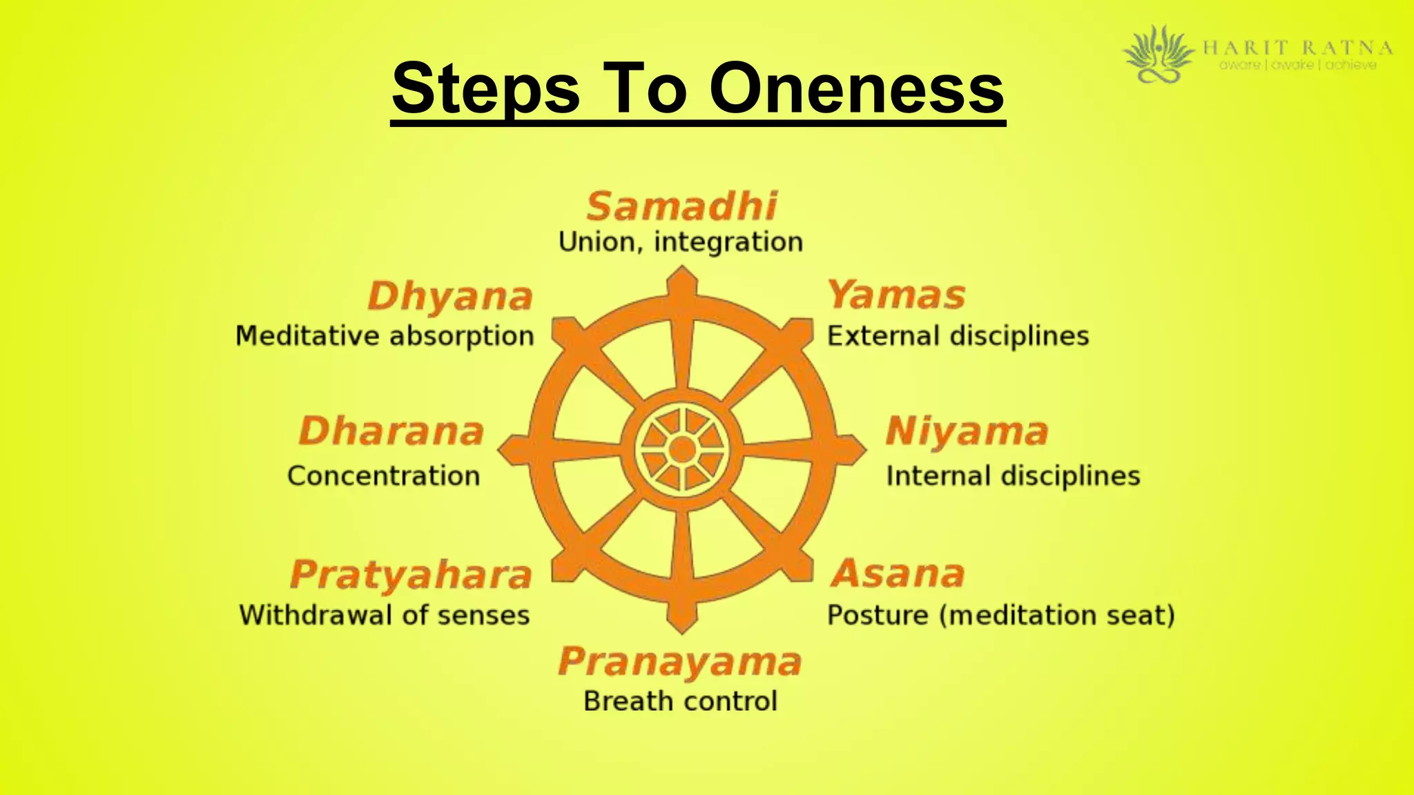 Steps To Oneness.pptx