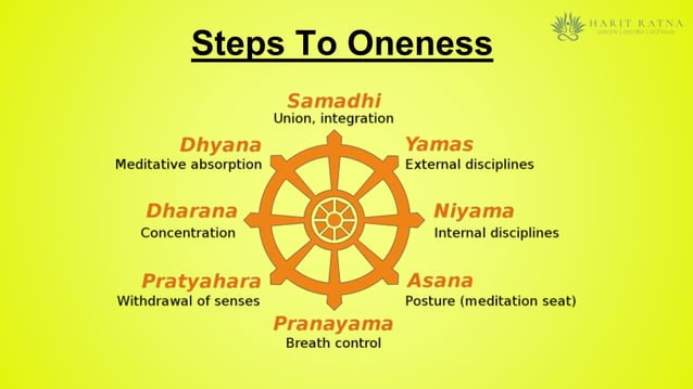 Steps To Oneness.pptx