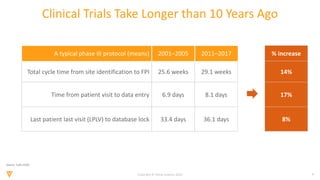 Steps to Overcome Information Overload in Clinical Research | PDF