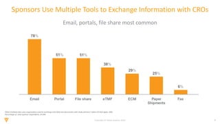Steps to Overcome Information Overload in Clinical Research | PDF