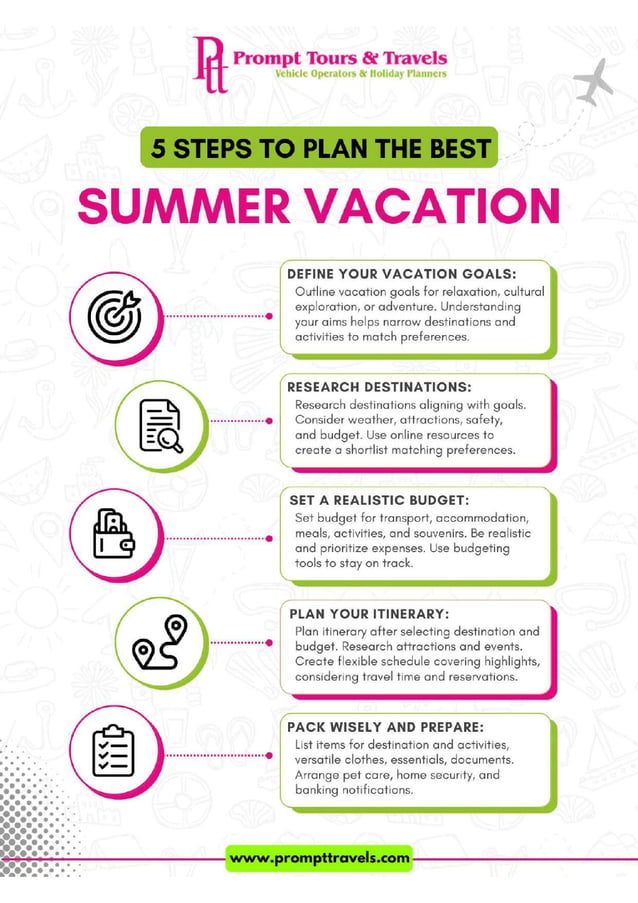 5 Steps to Plan The Best Summer Vacation | PDF