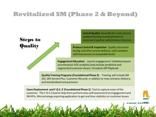 Steps to quality | PPT