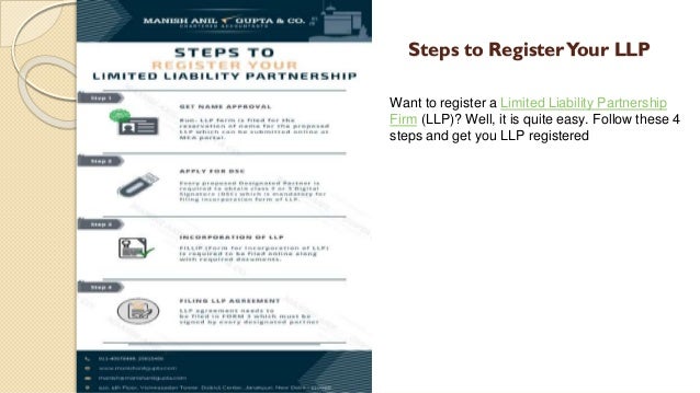Steps to Register Your LLP | PPTX