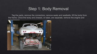 Steps to restoring a corvette Pt1 | PPTX
