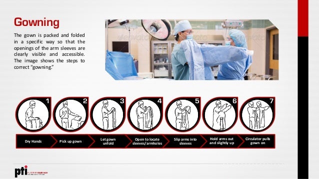 Steps to Scrubbing In