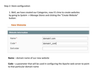 Steps to Setup Magento Multi-Stores | PPTX | Web Development | Internet