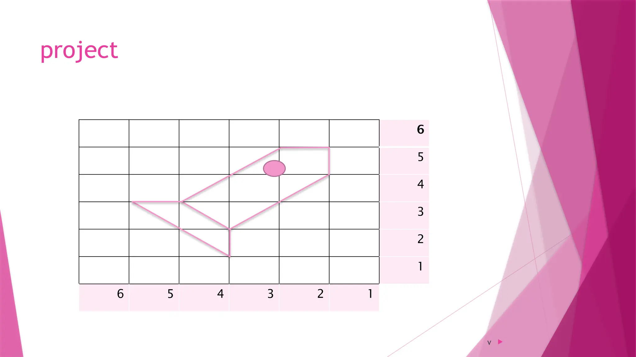 Steps To Solve Liner Equations In One Variable.pptx