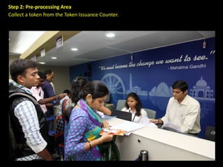 Steps to Submit an Application at Passport Seva Kendra | PPTX