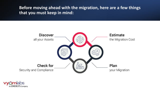 Steps to Successful BMC Helix Migration on Multi-Cloud.pptx