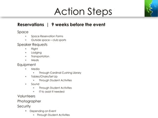 Steps to Successful Event Planning | PPTX